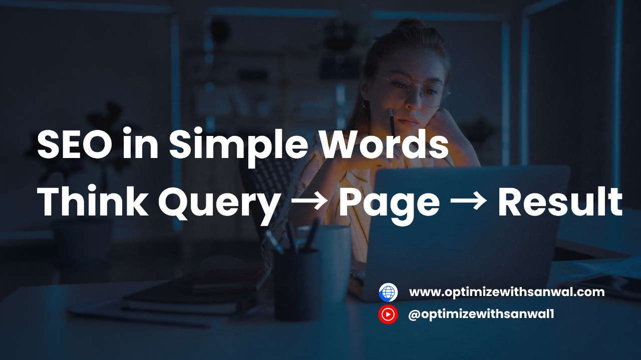 What Is SEO in Simple Words? A Beginner’s Website Guide
