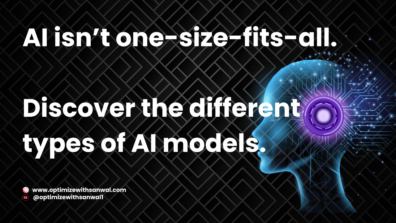 What Are the Different Types of AI Models Explained