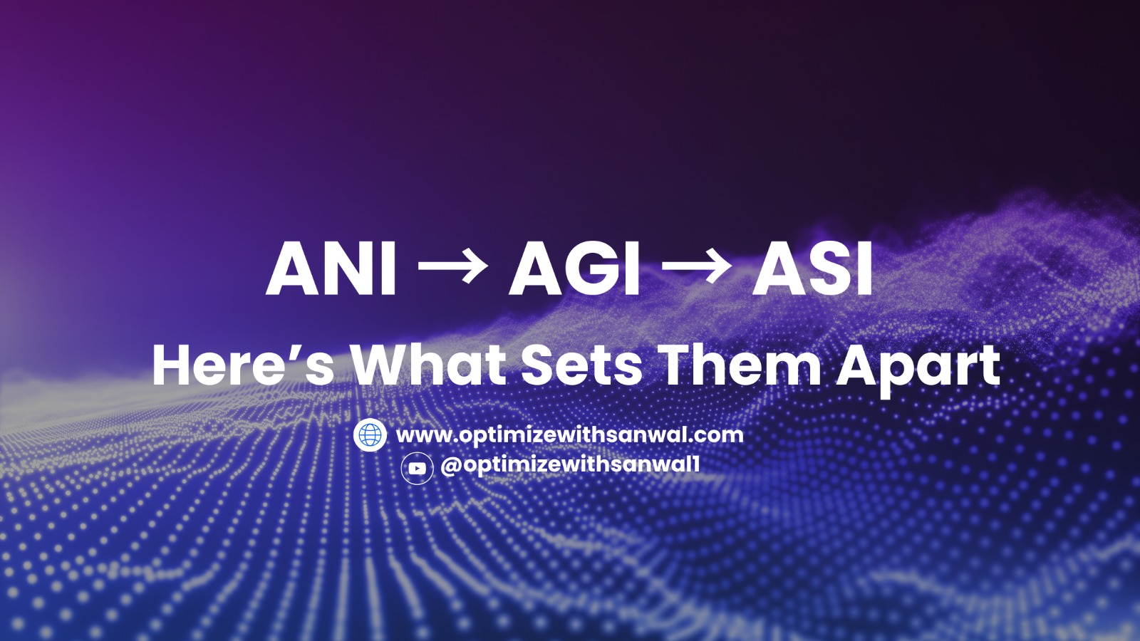 AGI vs ASI vs ANI: Simple Breakdown for 2025